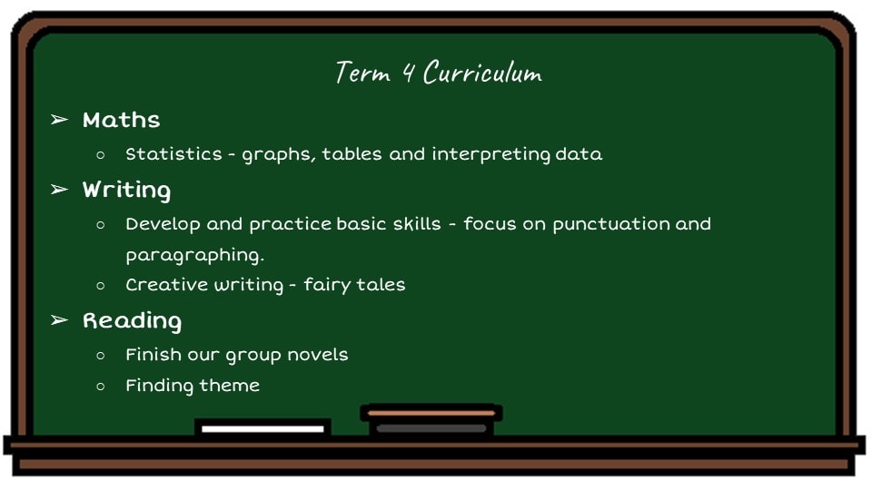 Room 19 Devon Intermediate School