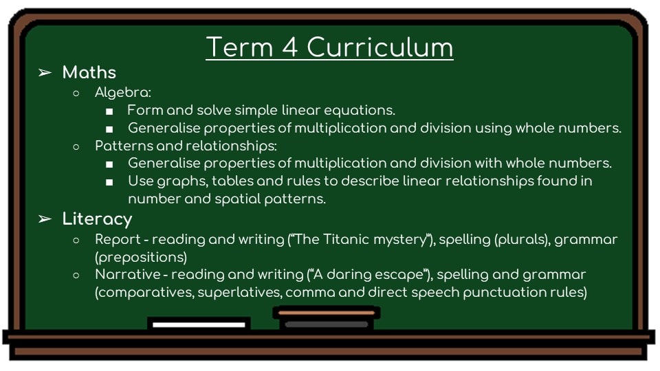 Room 20 Devon Intermediate School