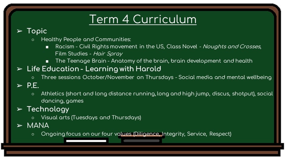 Room 20 Devon Intermediate School